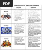 Procesos de Conformado, en Frío y en Caliente. | PDF | Laminado ...