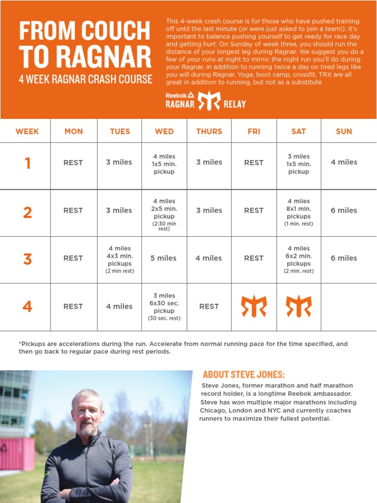 Crash Course Training | PDF | Road Running Competitions | Individual Sports