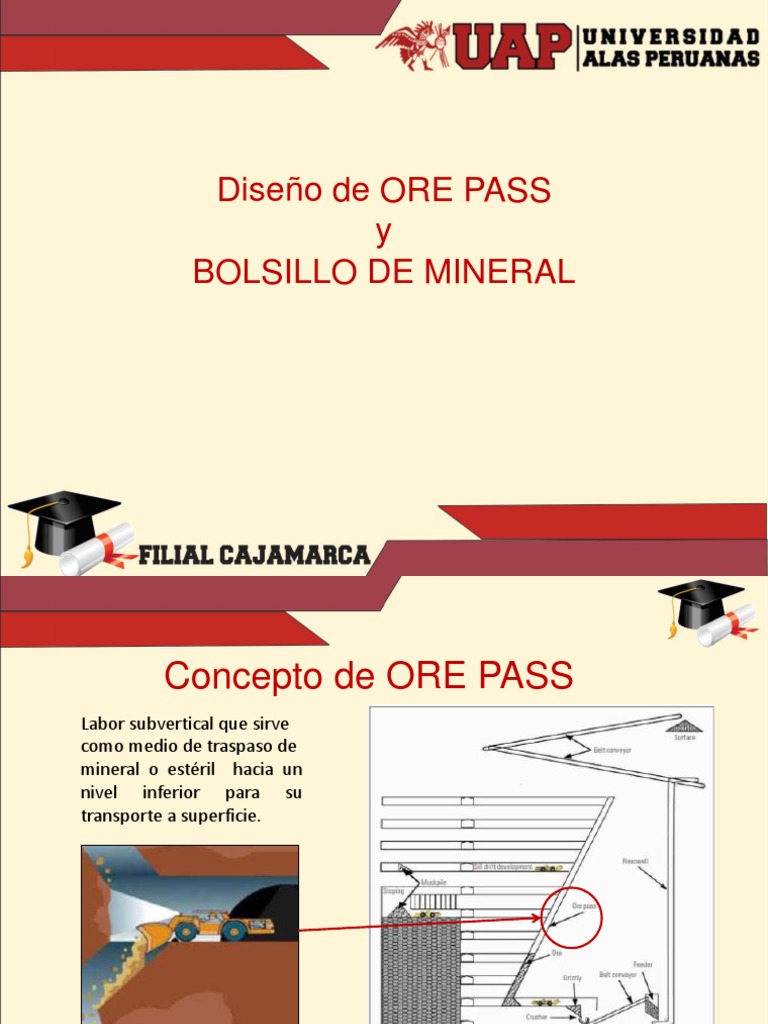 3.0 Diseño de Ore Pass y Bolsillo de Mineral | PDF | Chimenea | Naturaleza