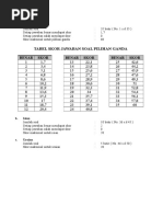 CONTOH PEDOMAN PENSKORAN - PdfToWord | PDF