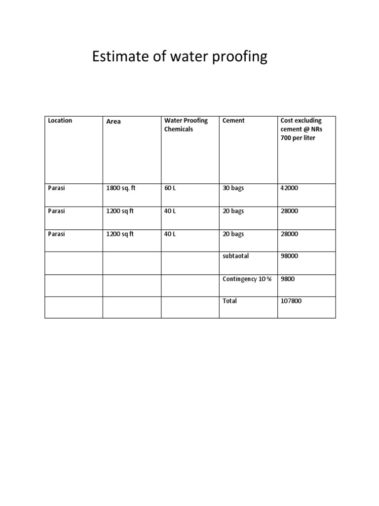 Estimate of Water Proofing: Location Water Proofing Chemicals Cement ...