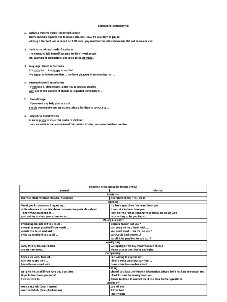 Formal vs Informal Writing Styles | PDF