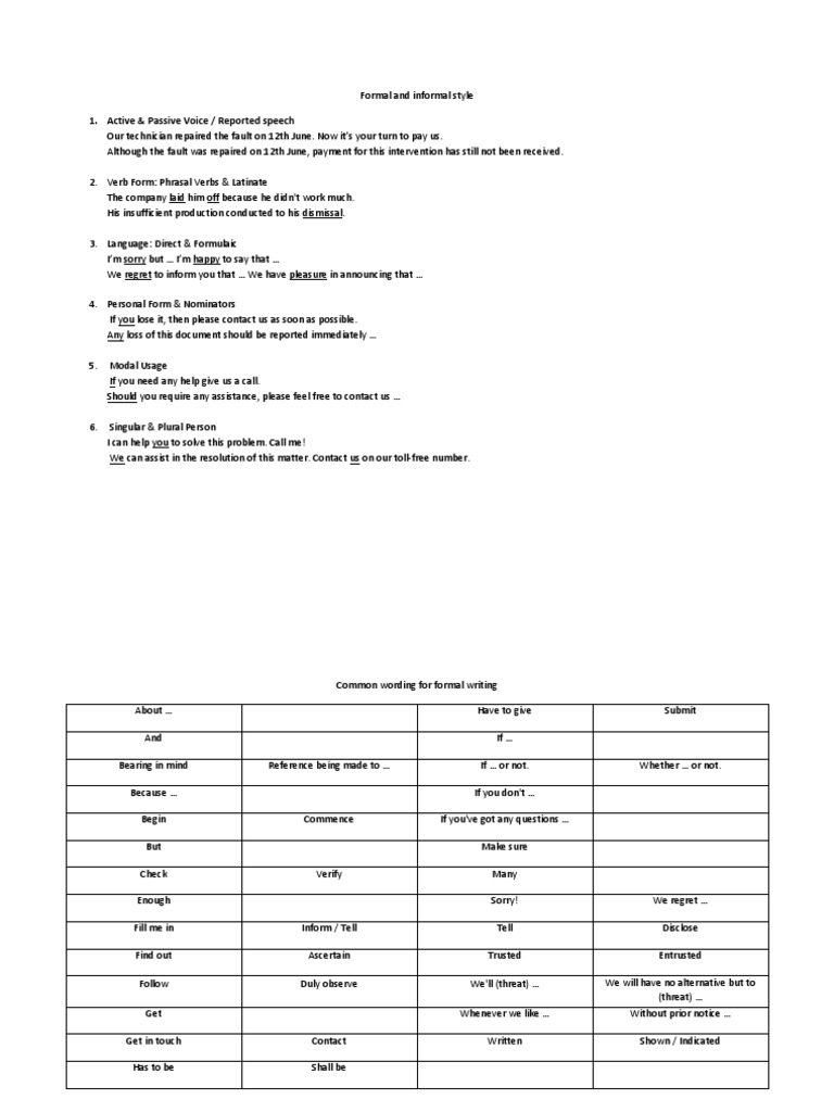 Formal vs. Informal Writing Styles | PDF | Perfect (Grammar) | Morphology