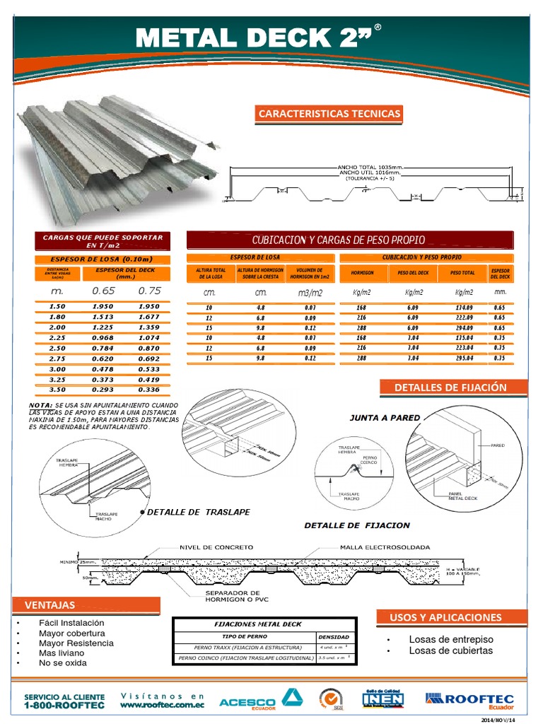 Especificaciones y Ventajas del Metaldeck | PDF