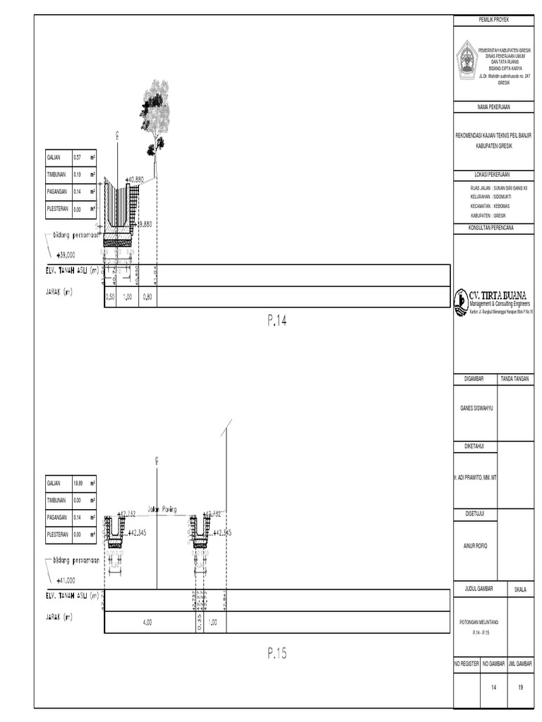 Detail Saluran Drainase | PDF