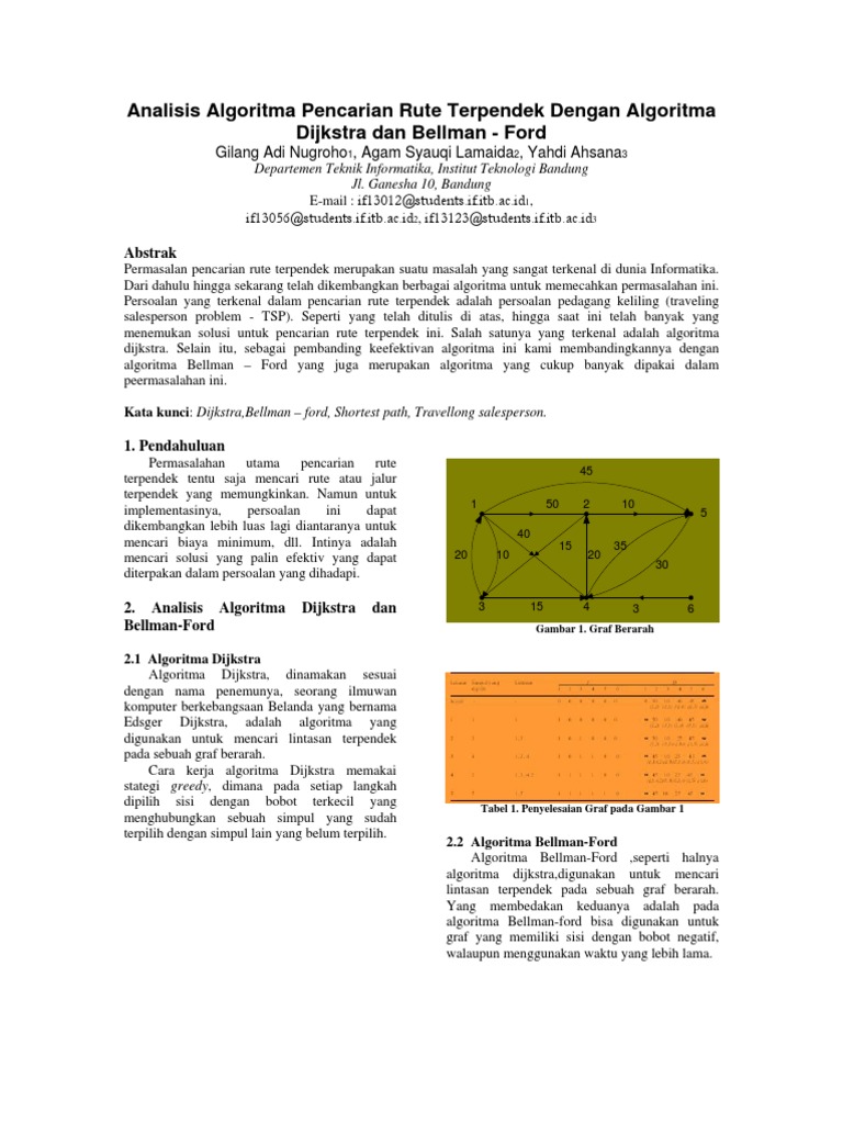 Analisis Algoritma Pencarian Rute Terpendek Dengan Algoritma | PDF