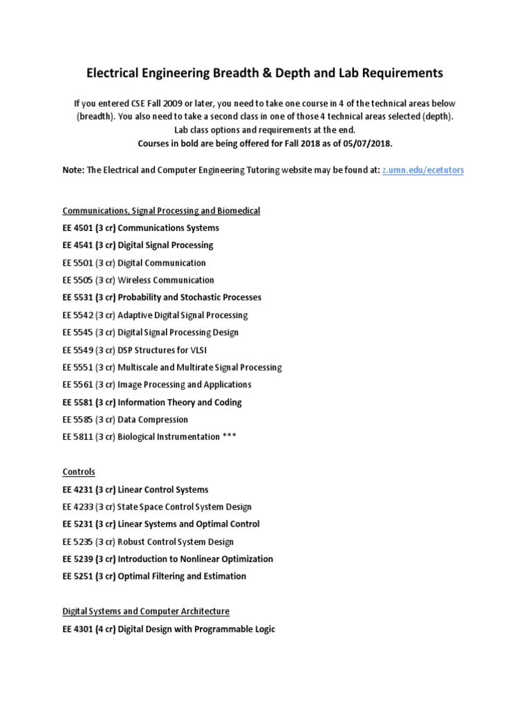 New EE Breadth & Depth Requirements For Fall 2018 | PDF | Digital ...