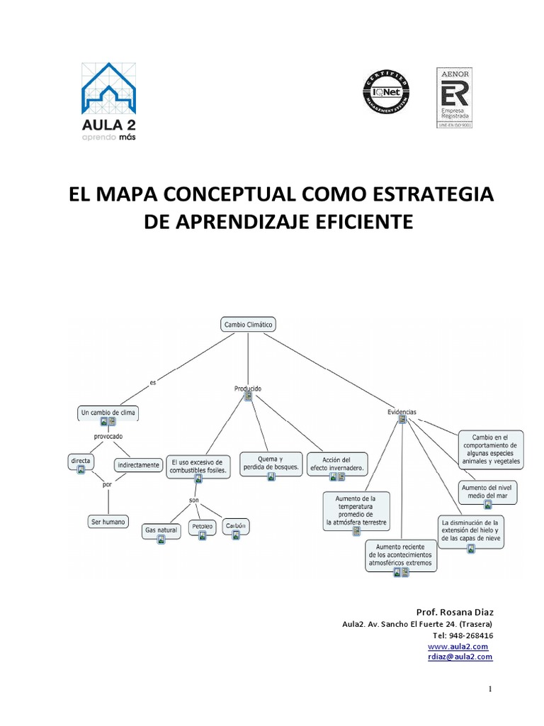 Manual de Mapas Conceptuales.docx | Memoria | Aprendizaje