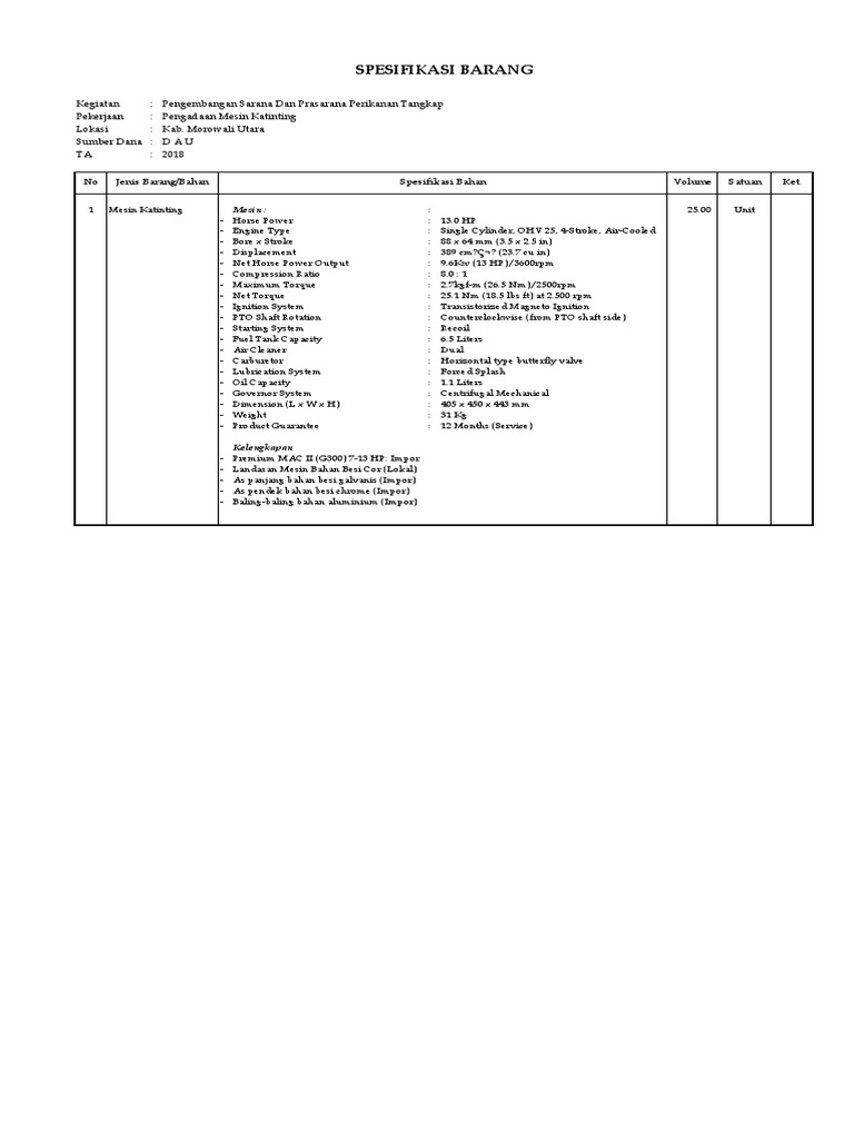 Spek Katinting | PDF