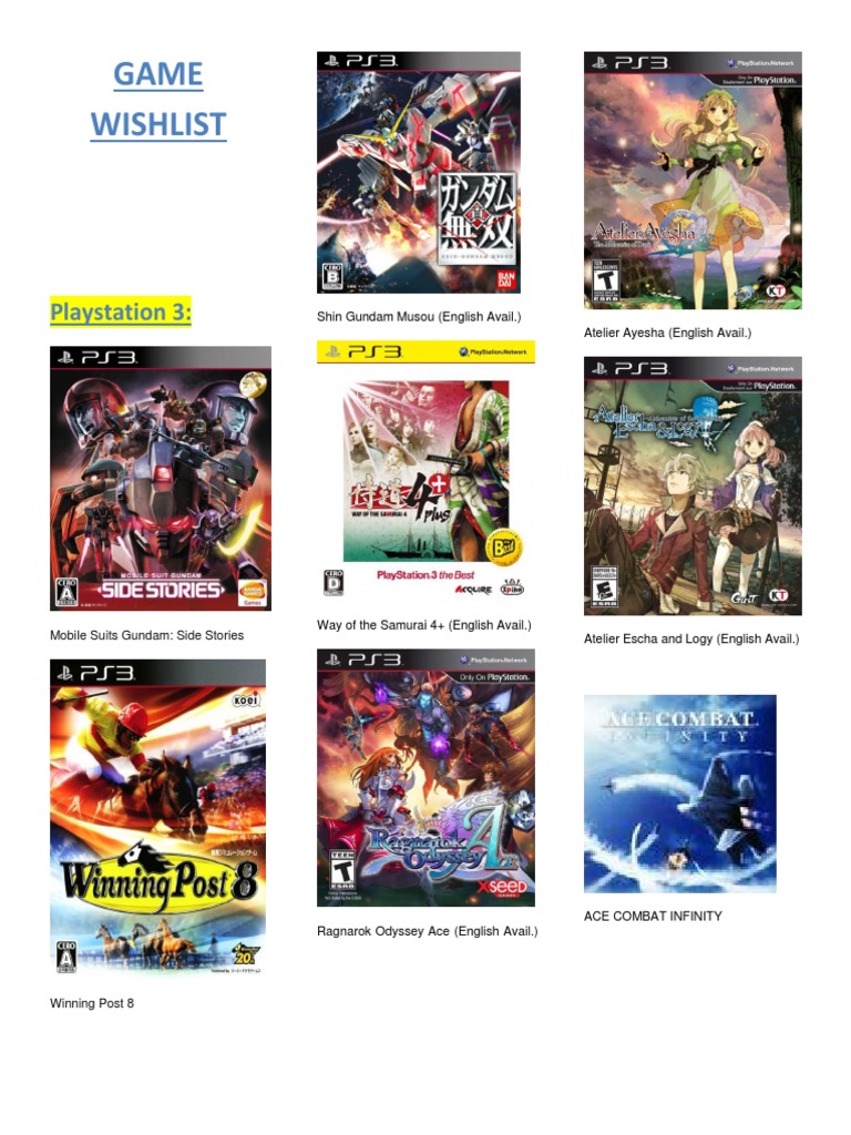 PS3 & PS4 Game Wishlist | PDF | Games & Activities