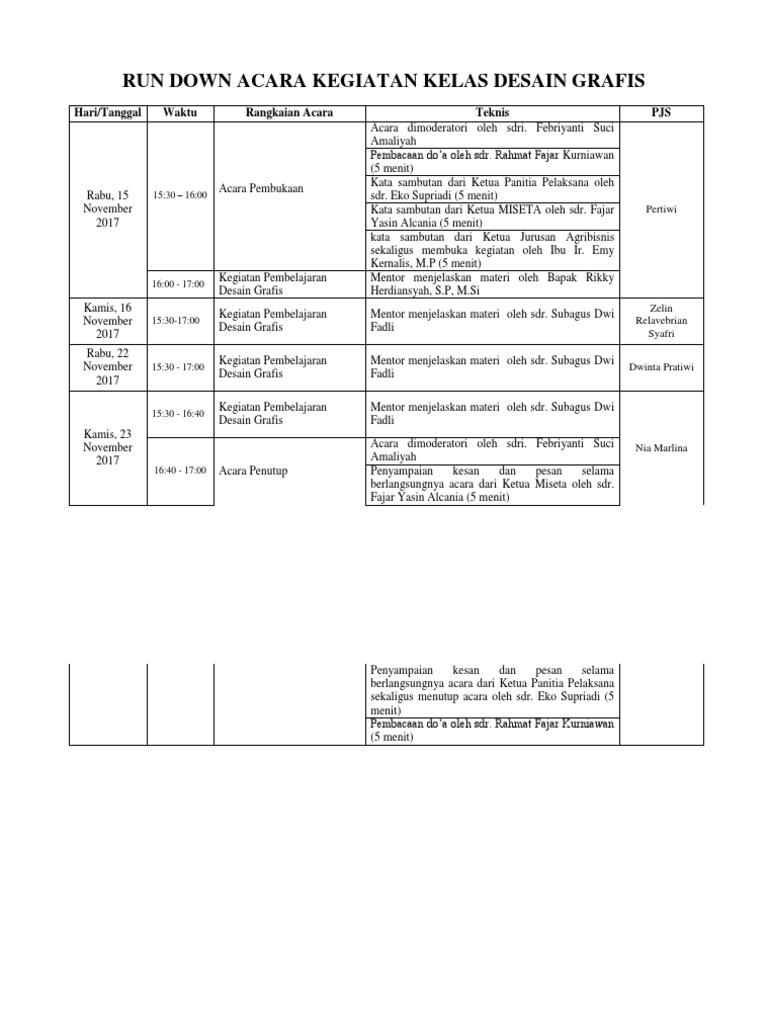 Run Down Acara Kegiatan Kelas Desain Grafis (Revisi) | PDF