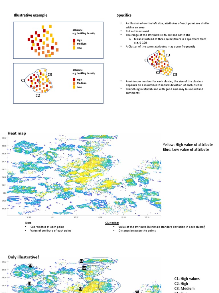 Cluster Analysis | PDF | Cluster Analysis | Teaching Mathematics