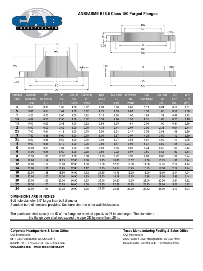 Ansi Asme b16.5 Class 150 Forged Flanges VJVMCH | PDF | Pipe (Fluid Conveyance) | Building ...