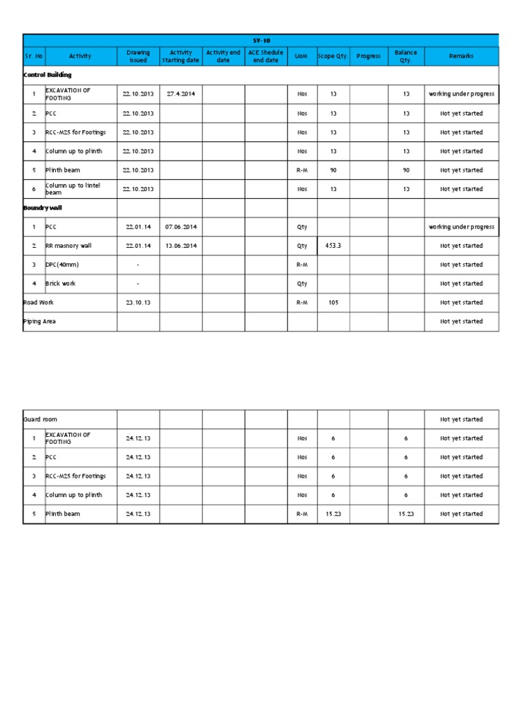 Catch Up Plan Format | PDF