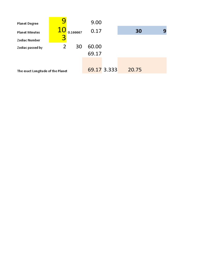 Navamsa Calculator | PDF