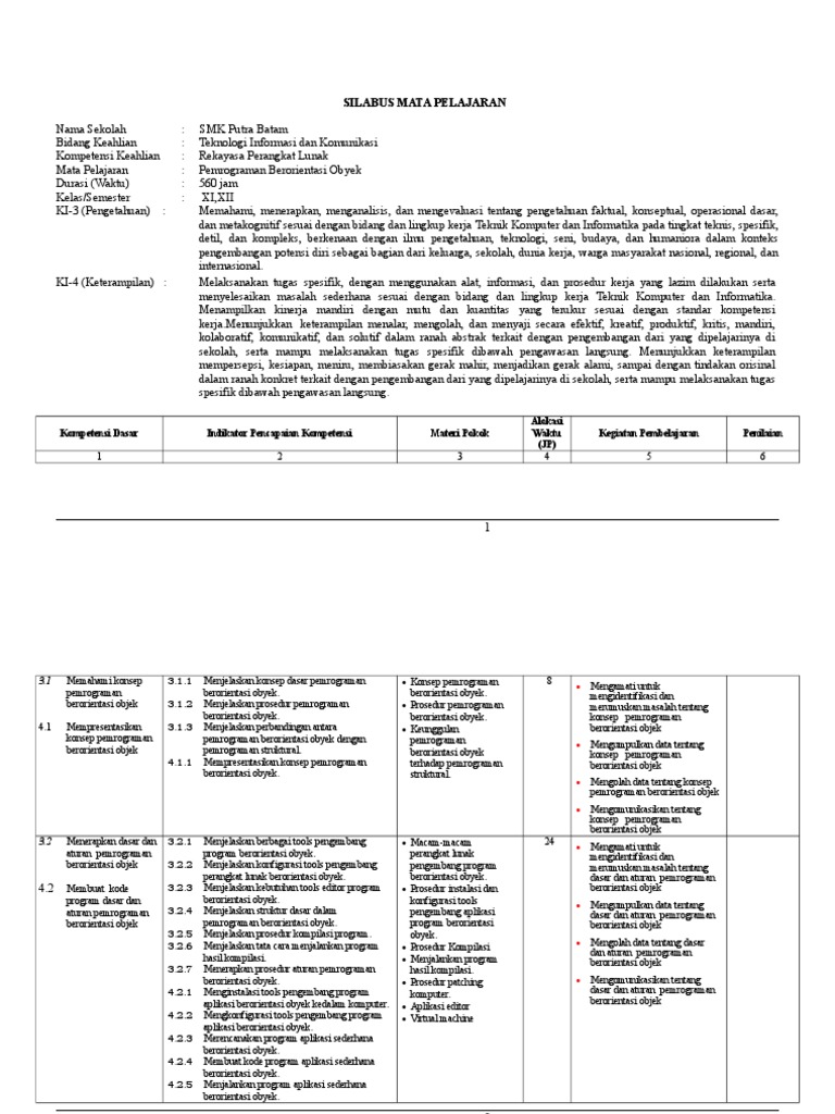 SILABUS RPL Pemrograman Berorientasi Obyek | PDF