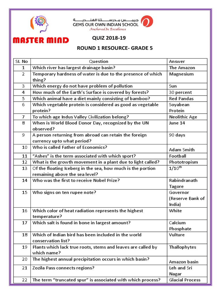 Master Mind Quiz For Gr-5 | PDF | Sea | Earth