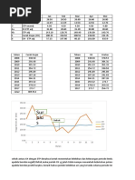 Reduced Mean and Variate Analysis | PDF