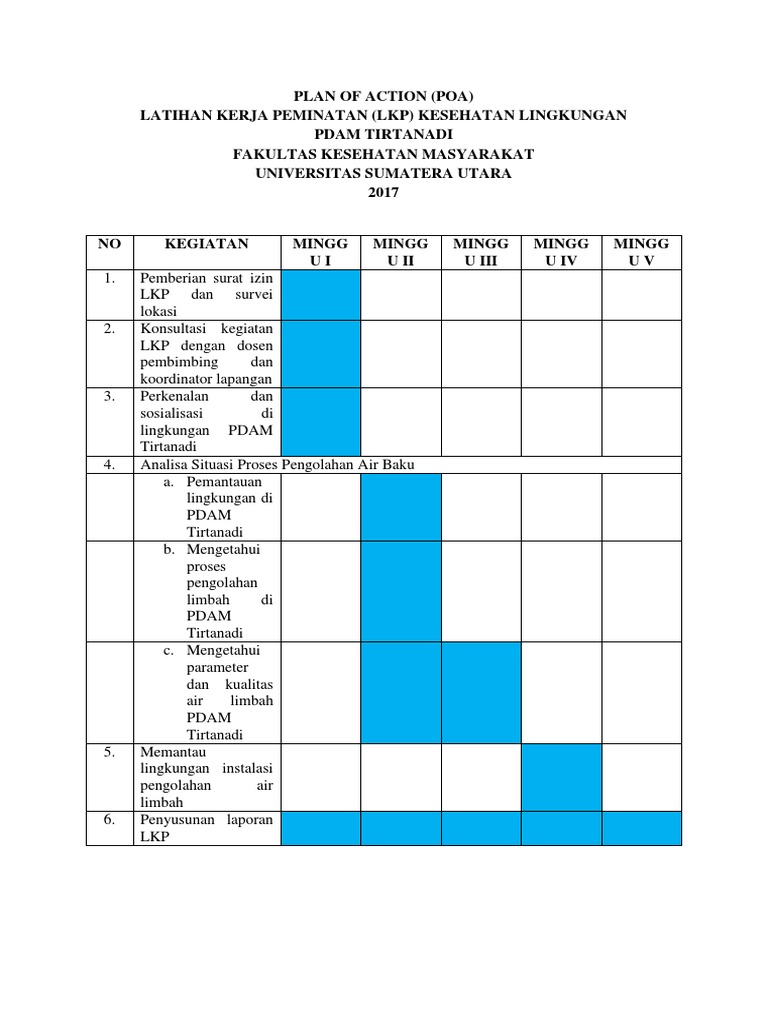 Plan of Action (Poa) Latihan Kerja Peminatan (LKP) Kesehatan Lingkungan Pdam Tirtanadi Fakultas ...