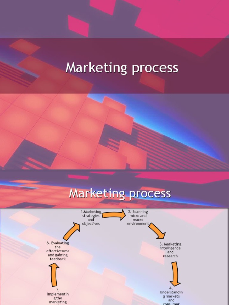 Marketing Process | PDF | Market Segmentation | Marketing