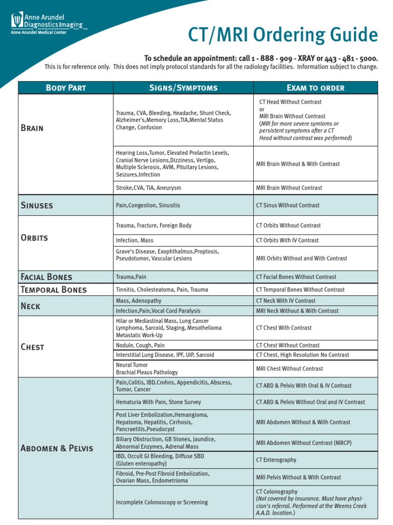 Diagnostics Ordering Guide | PDF | Radiology | Abdomen