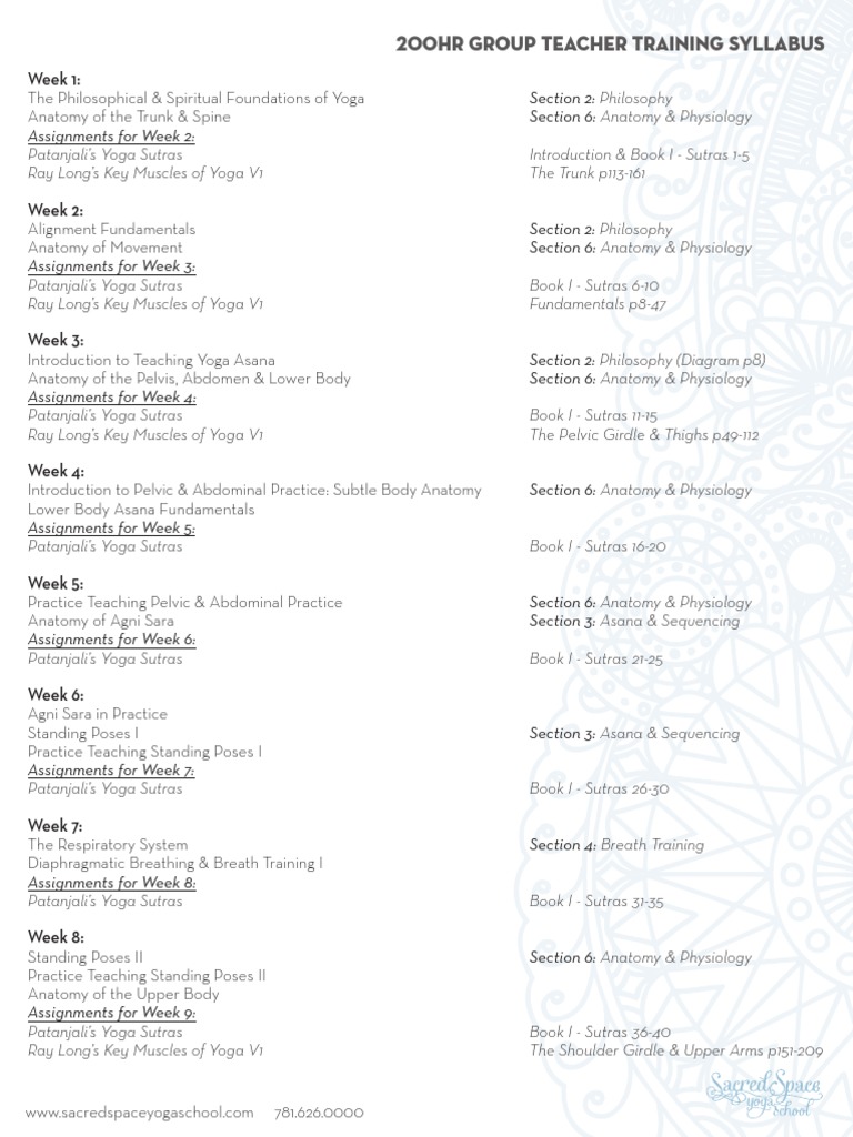 200hrs Yoga Teacher Training Syllabus - Weekly - 200 | PDF | Asana | Yoga