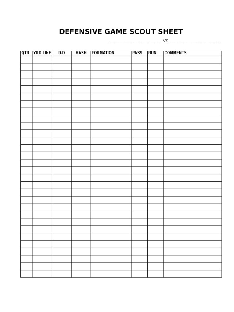 Defensive Scout Sheet by Dwayne Masson | PDF