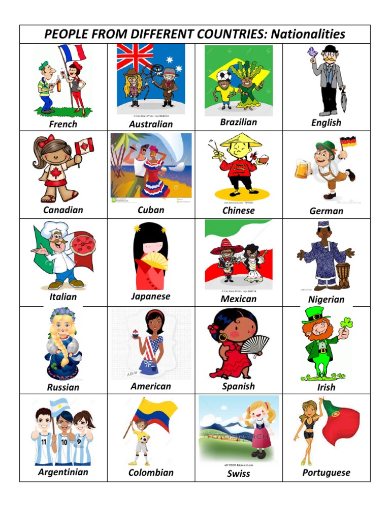 People From Different Countries Nationalities PDF | PDF | Latin ...