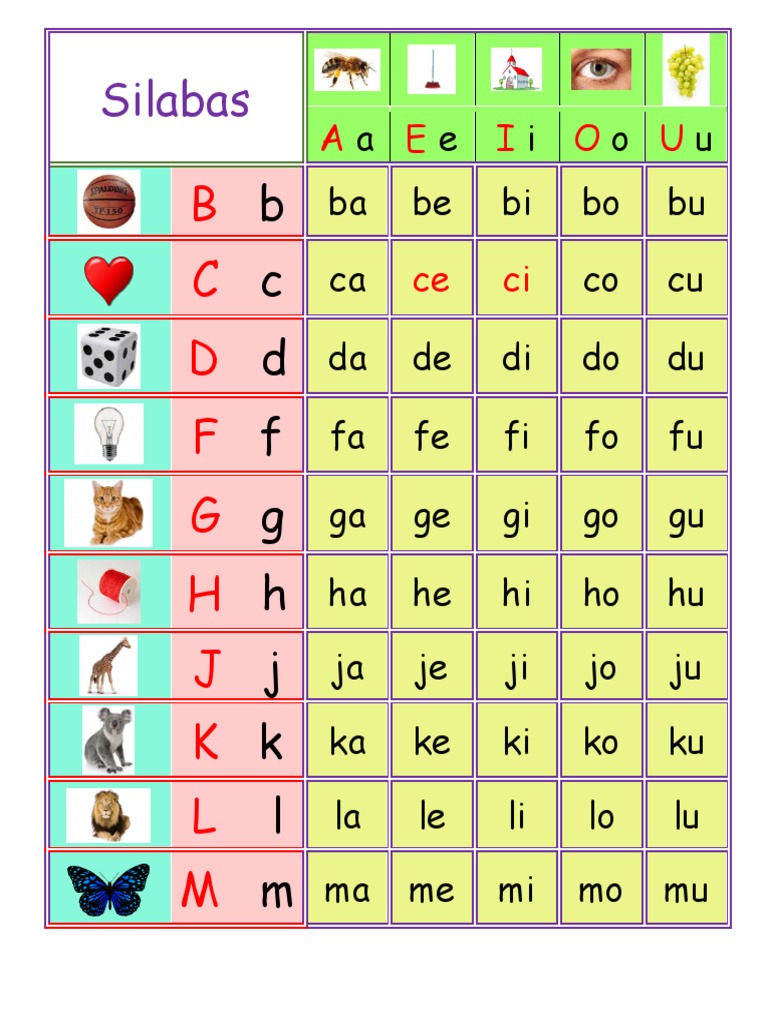 Silabario Completo para Primer Grado | PDF