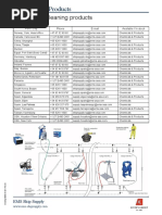 Gangway Safety Guidelines for Ships | PDF | Security Guard | Ships