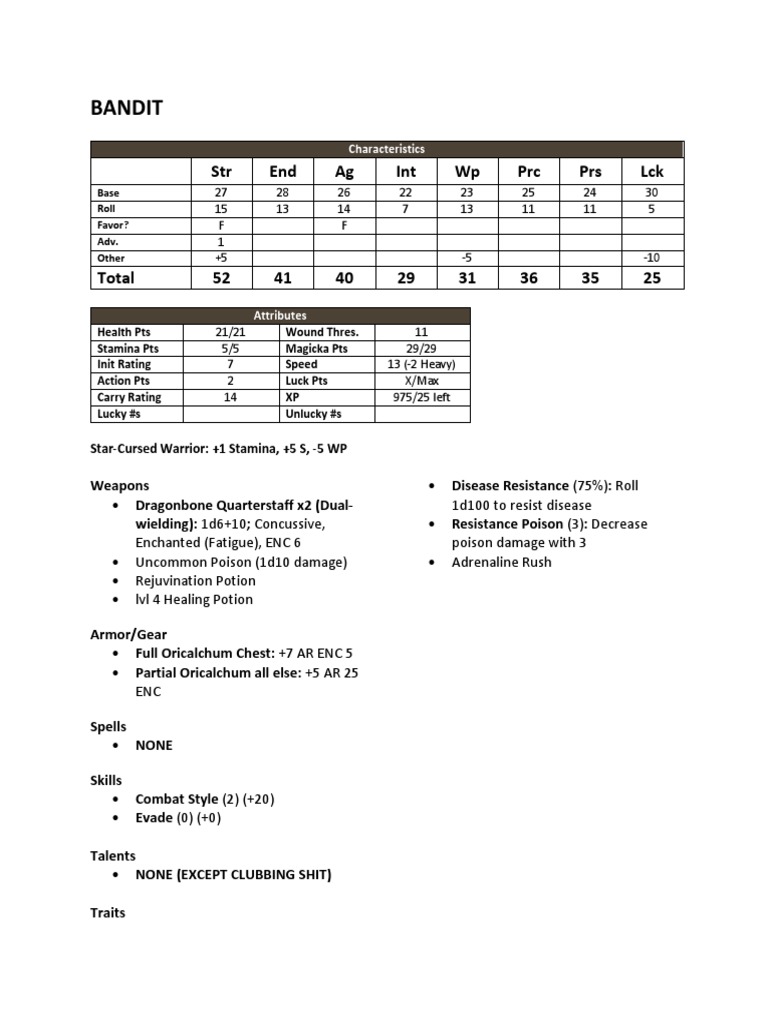 Bandit Character Stats and Equipment Guide | PDF