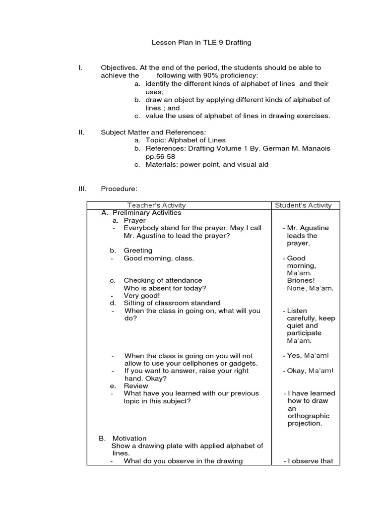Detailed Lesson Plan in Grade 9 - Drafting - Alphabet of Lines | PDF ...