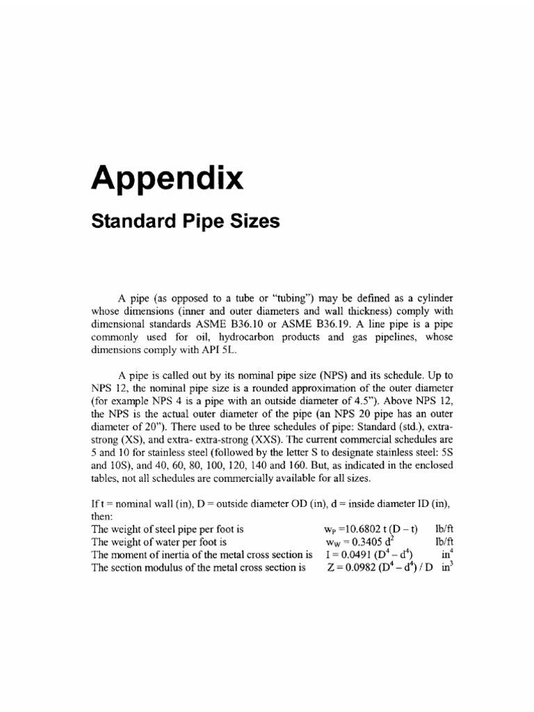 Appendix: Standard Pipe Sizes | PDF | Pipe (Fluid Conveyance) | Home ...