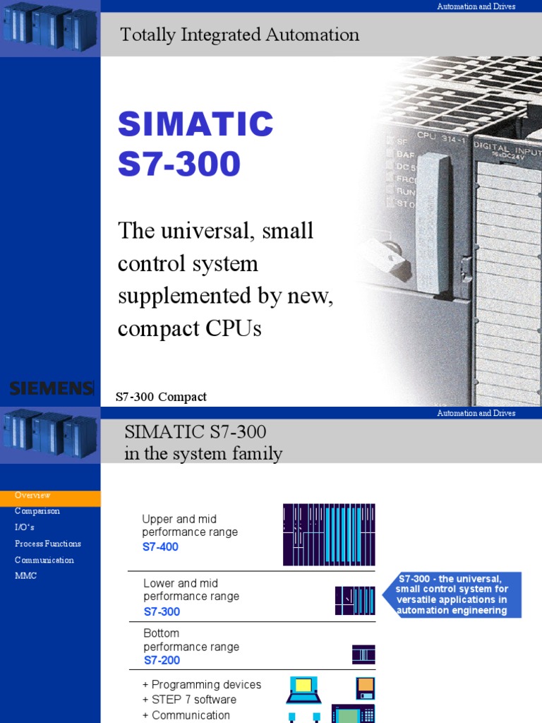 Simatic S7-300: The Universal, Small Control System Supplemented by New, Compact Cpus | PDF ...