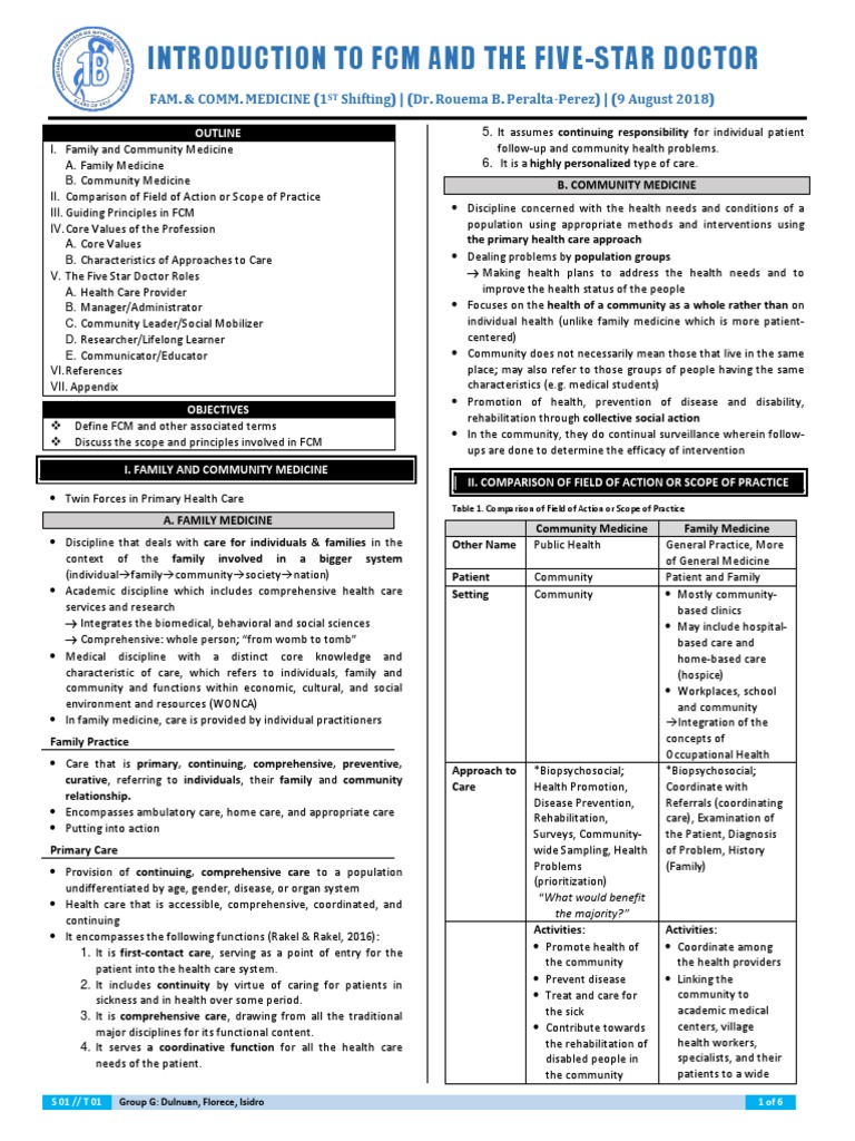 FCM1 - S01-T01-Introduction To FCM and The Five Star Doctor PDF | PDF ...
