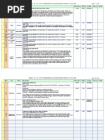 PIP Standard | PDF | Screw | Structural Load