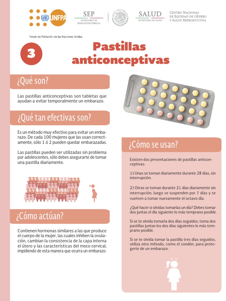 Pastillas Anticonceptivas Ficha Informativa | Descargar gratis PDF ...