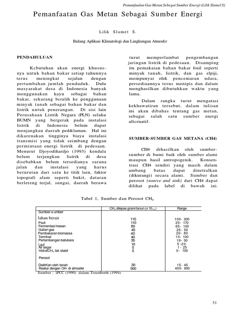 Metana | PDF | Sains & Matematika