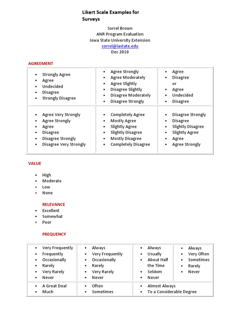 Likert Scale Examples For Surveys: Agreement | PDF | Likert Scale ...
