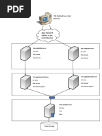 R23 Stack16 Transact OpenShift LinuxONE Runbook Customer | PDF | Command Line Interface | Databases