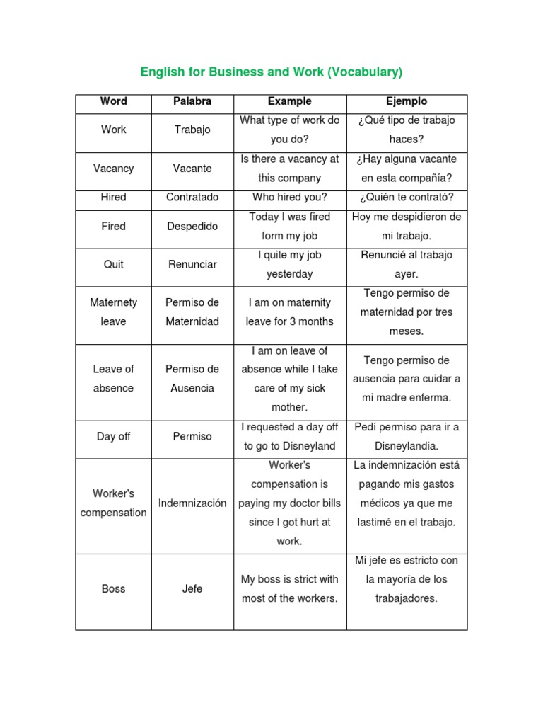 English For Business and Work | PDF | Labor | Employee Relations