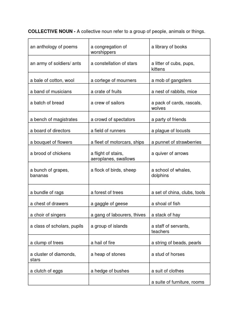 COLLECTIVE NOUN - A Collective Noun Refer To A Group of People, Animals ...