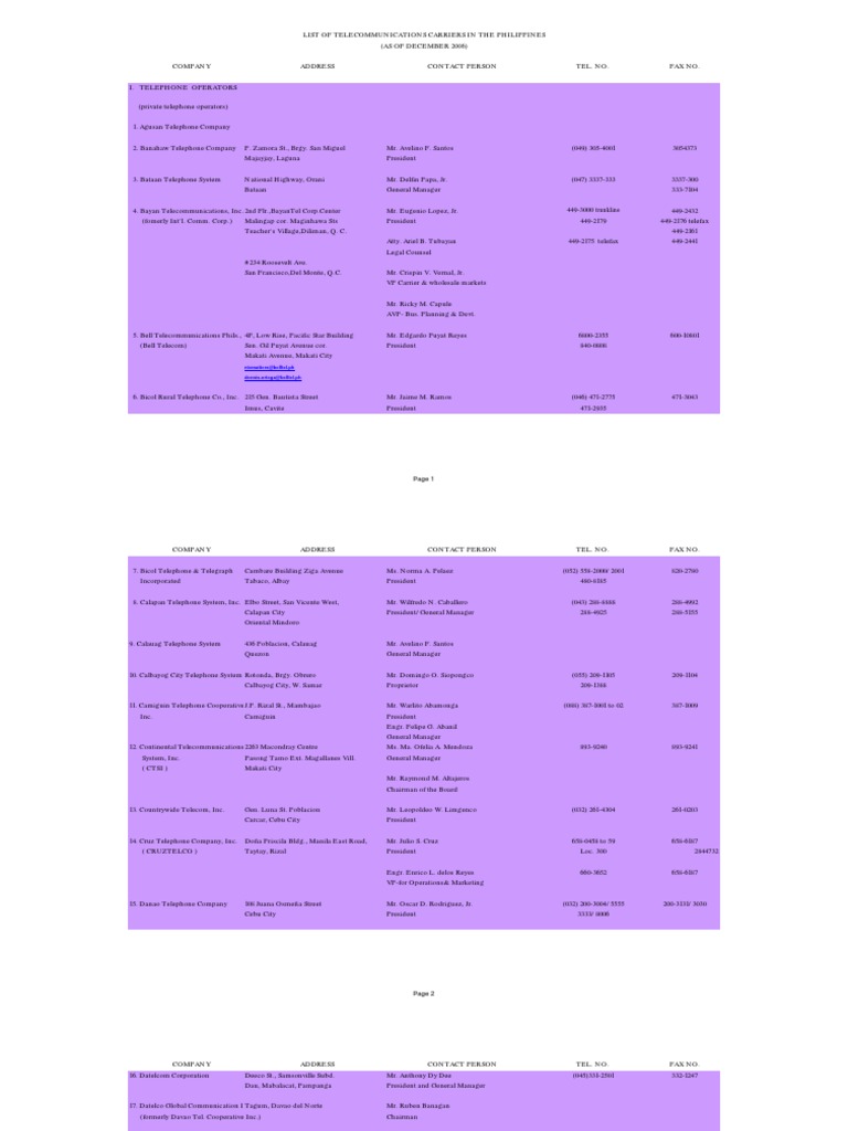 Telecom Carriers 2006 | PDF | Makati | Telecommunications