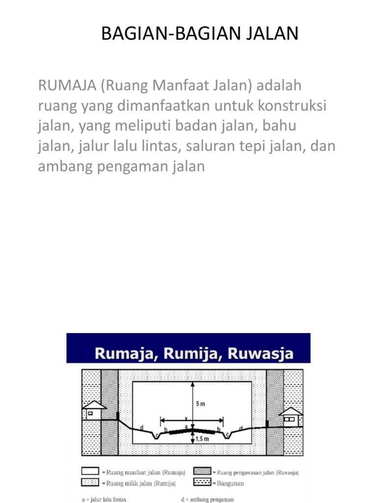 Bagian Bagian Jalan
