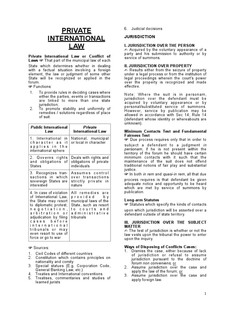 Private International Law | PDF | Jurisdiction | Domicile (Law)