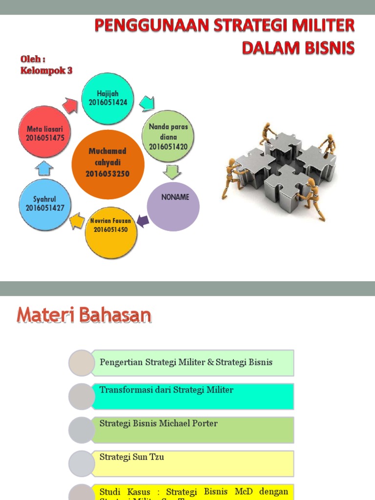 Strategi Sun Tzu untuk Bisnis Modern | PDF | Pengelolaan Keuangan ...