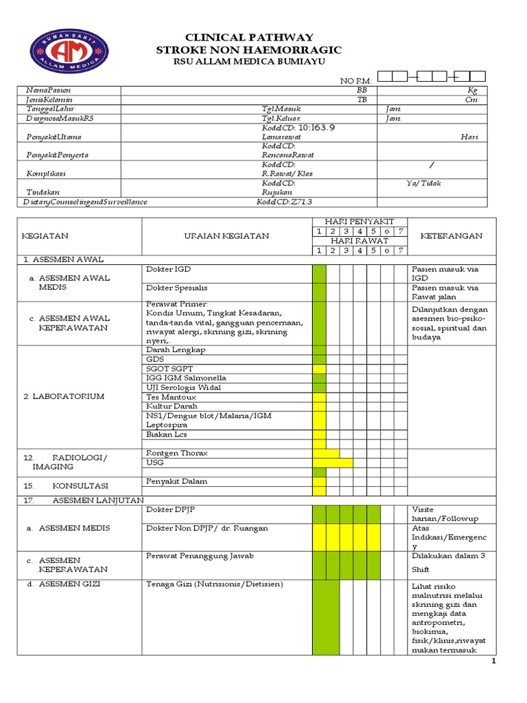 Clinical Pathway Demam Tifoid | PDF