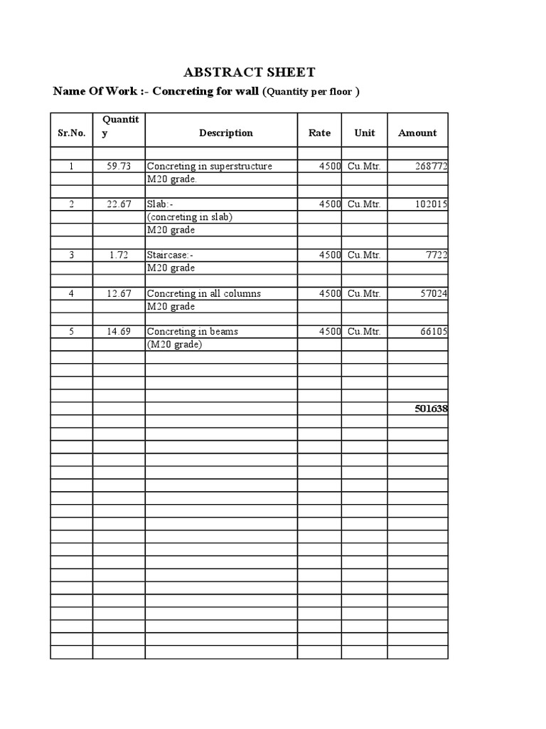 Abstract Sheet: Name of Work:-Concreting For Wall | PDF | Wall ...