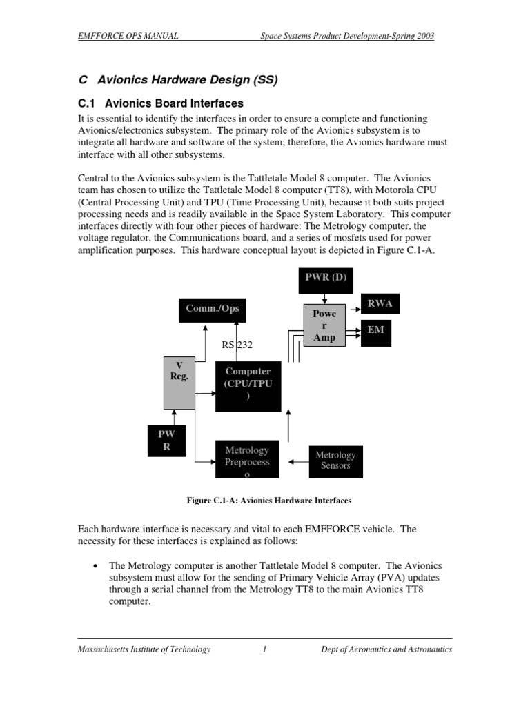 C Avionics Hardware Design (SS) | Download Free PDF | Electrical ...