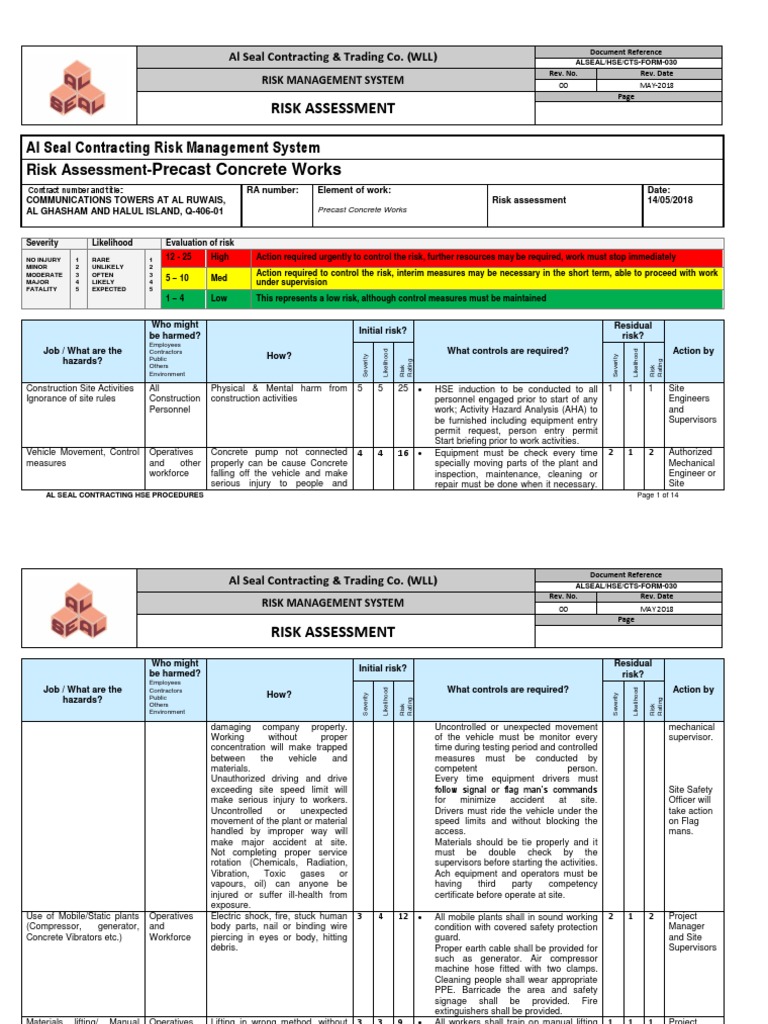 RA 024 Risk Assessment - Precast Concrete Works | Risk Management ...